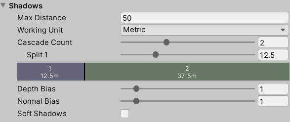 对unitySRP的理解 | YoKuYo