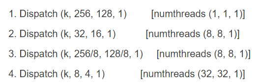 对Compute Shader的理解 | YoKuYo